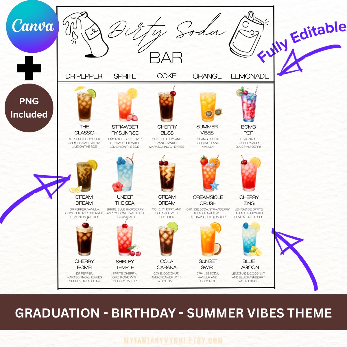 EDITABLE Dirty Soda Menu Sign Template Lemonade Bar Drink Customized ...