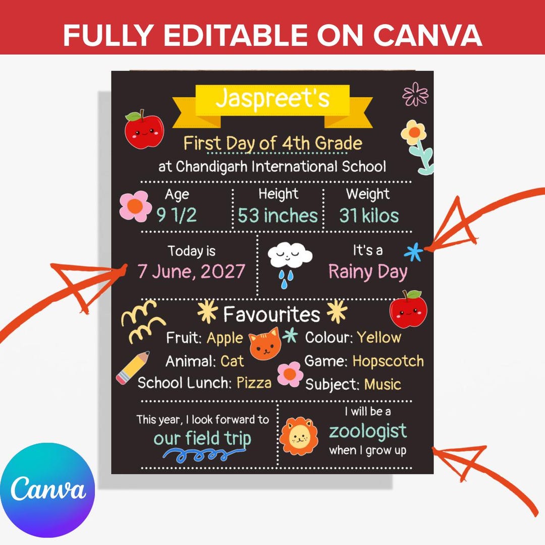 EDITABLE PRINTABLE Colorful First Day of School Chalkboard Sign ...