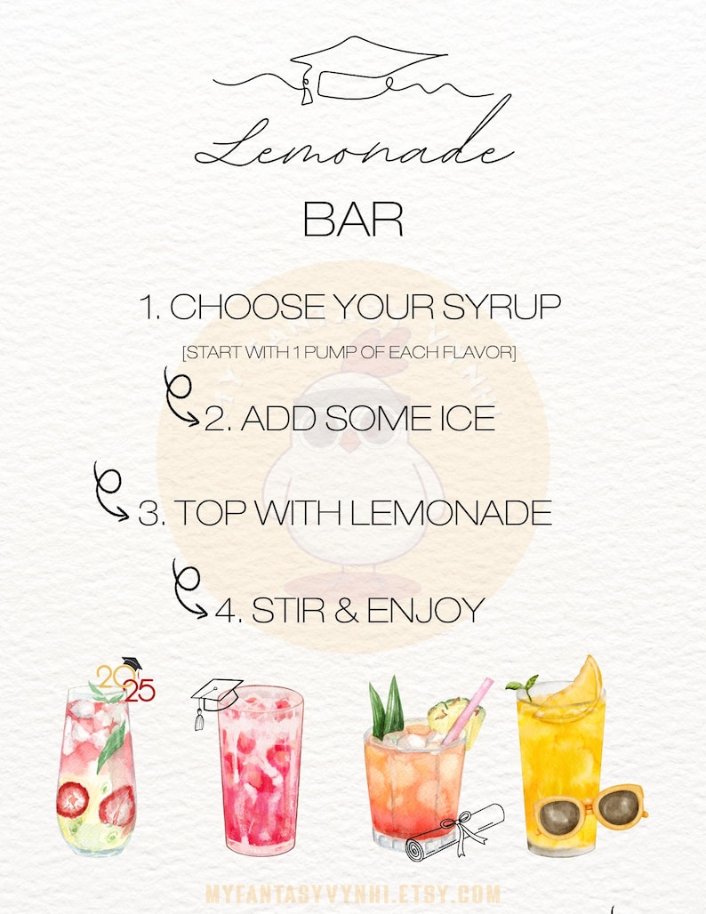 PRINTABLE Graduation Party Lemonade Bar Sign,custom Grad Party Drink ...