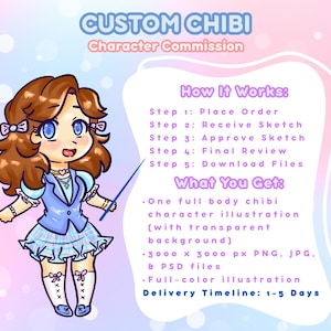 Custom Chibi Character Commission - Etsy
