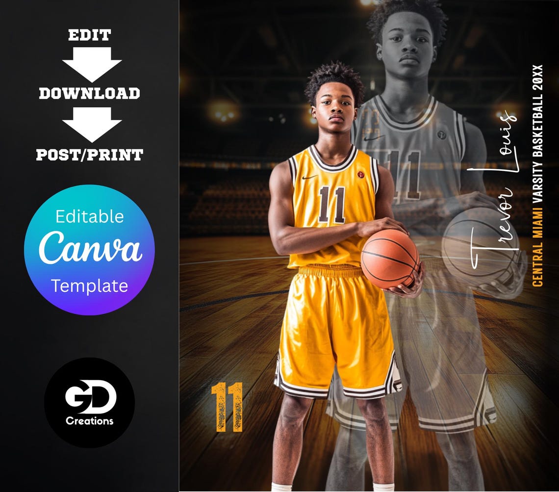 Custom Basketball Poster Template – Canva Editable Design (digital ...