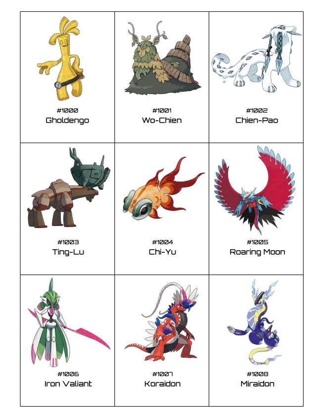 Complete Pokedex Placeholders | All 1,025 Pokemon | Printable Binder ...