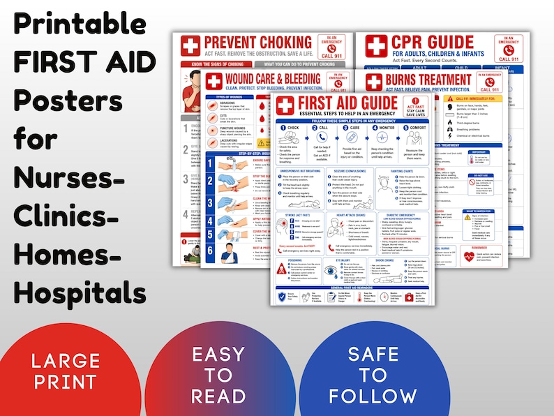 Ultimate First Aid Poster Bundle | 7 Charts | CPR, Burns, Choking ...