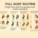 7 Senior Exercise Charts Printable – Gentle Seated & Standing Stretches ...