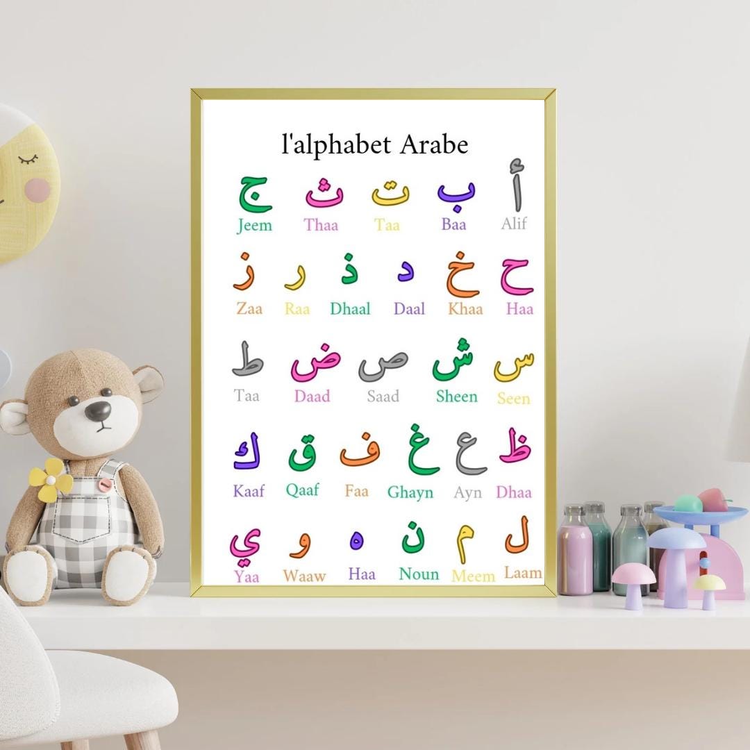 Arabic Alphabet - Arabic Alphabet Print - Islamic Nursery Print ...