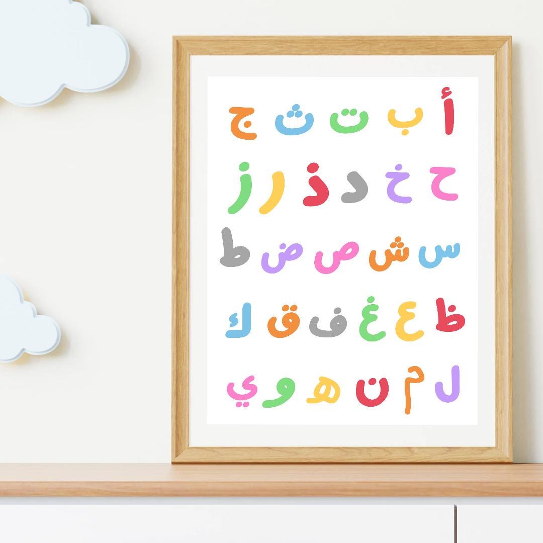 Educational Digital Poster, Arabic Alphabet, Fun Arabic Alphabet ...