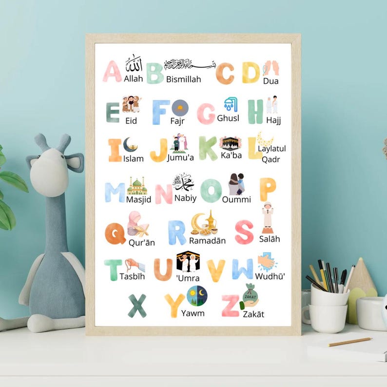 Islamic Alphabet, Digital Poster Representing the Key Words of the ...