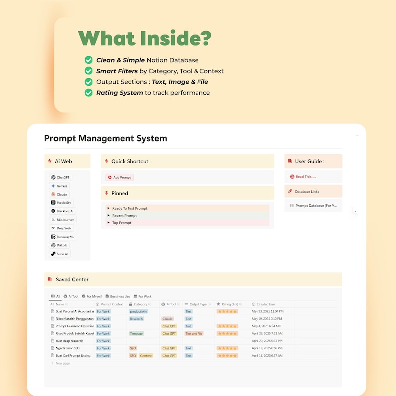 Notion AI Template | Prompt Management System, Effortless Tracker and Organizer for Productivity ...