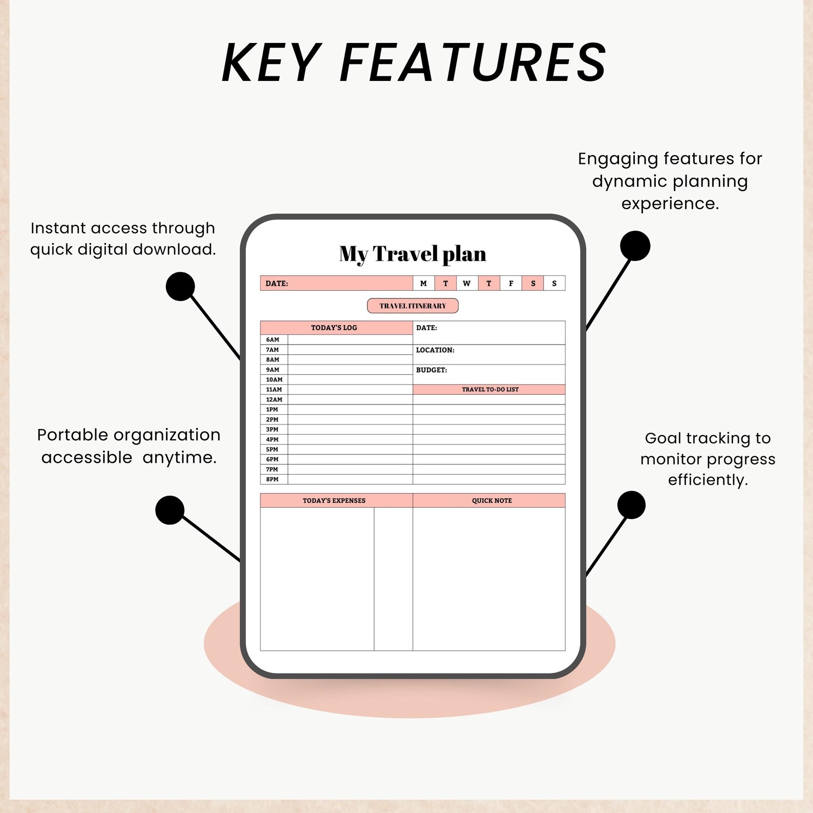 Ultimate Travel Planner Vacation / Destination / Digital Planner ...