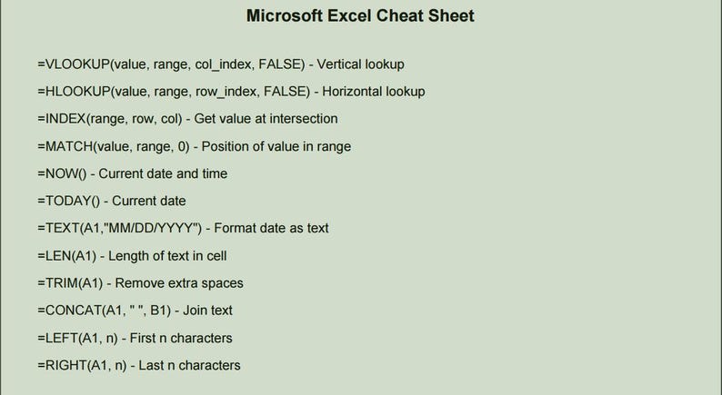 Microsoft Excel Cheat Sheet - Etsy