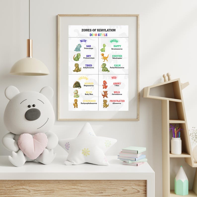 Zones of Regulation, Feelings Chart With Dinosaurs, Emotion Chart With ...