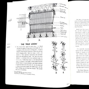 Book the Story of Navajo Weaving by Kate Peck Kent 1961 Heard Museum 61 ...