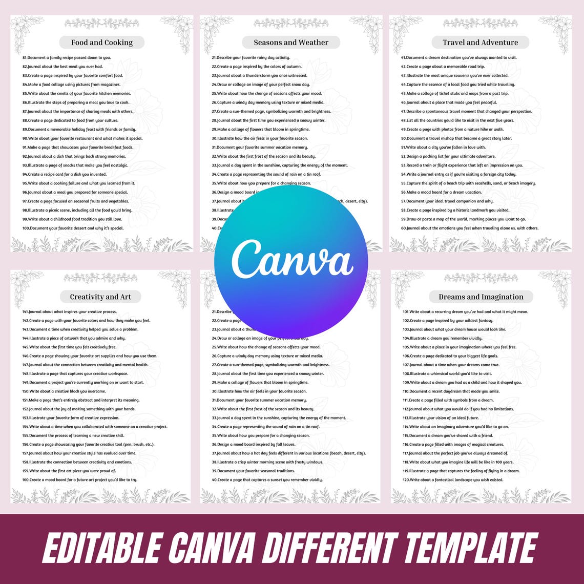 300 Junk Journal Prompts, Creative Scrapbooking Ideas (canva Editable ...