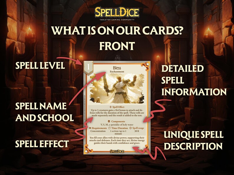 780 Dungeons and Dragons SPELL CARDS Dnd SRD 5.1 D&D - Etsy