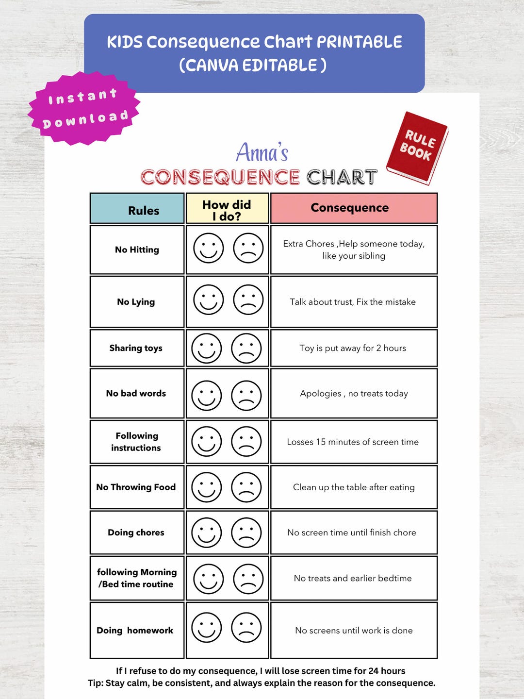 Editable Kids Behavior Chart | Consequence & Discipline Printable ...