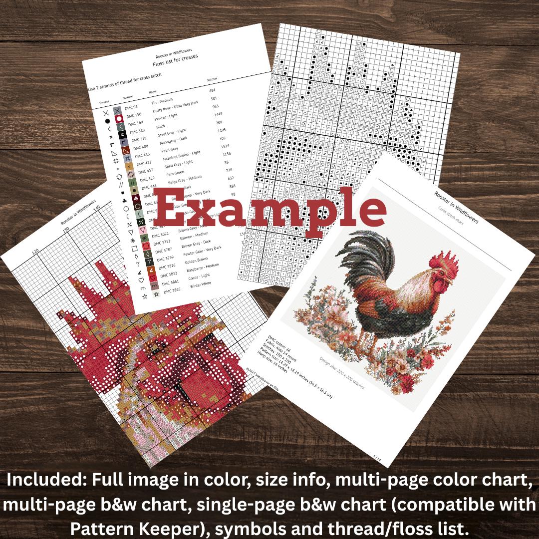 4 Peacocks in Flowers Cross Stitch Patterns PDF Download Peacock Cross ...