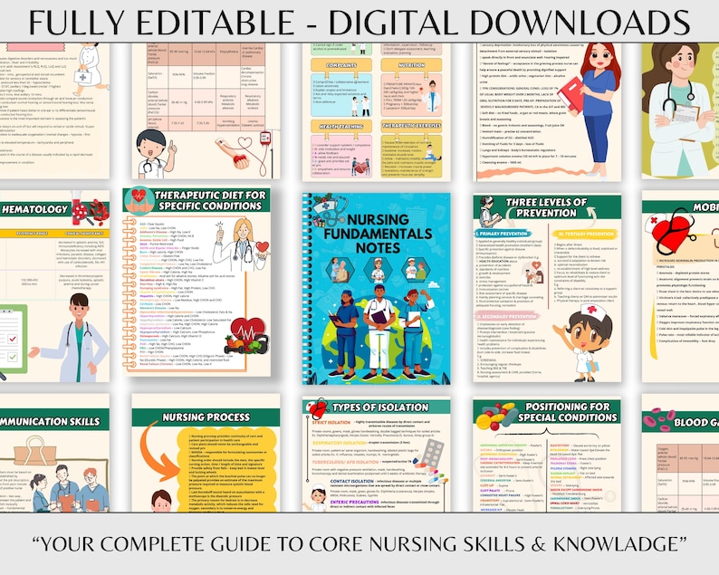 Nursing Fundamentals Notes Study Guide Digital Download 2026 Edition