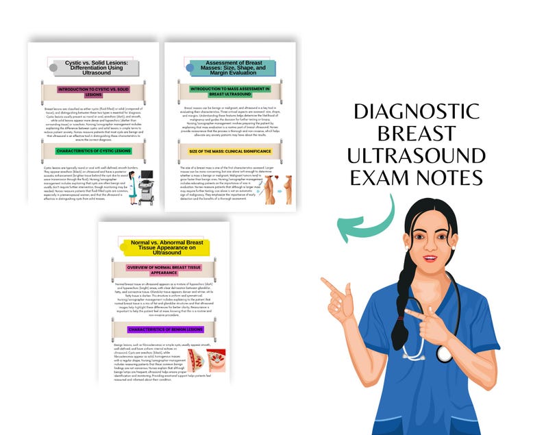 Breast Ultrasound Exam Notes | Sonography Certification Guide (PDF ...