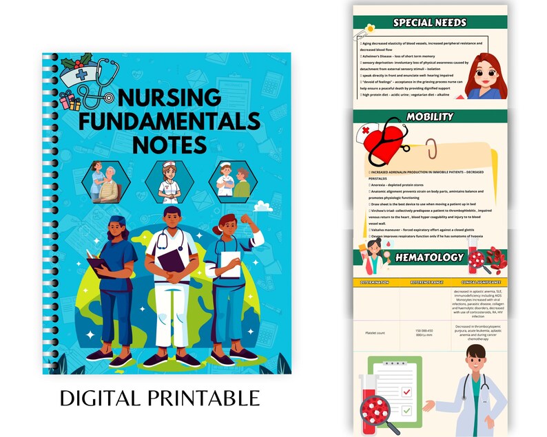 Nursing Fundamentals Notes: Study Guide (digital Download) 2026 Edition ...