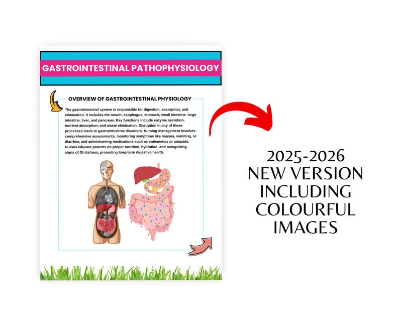 Advanced Pathophysiology FNP Exam Notes - 2026 MSN Study Guide (PDF) - Etsy