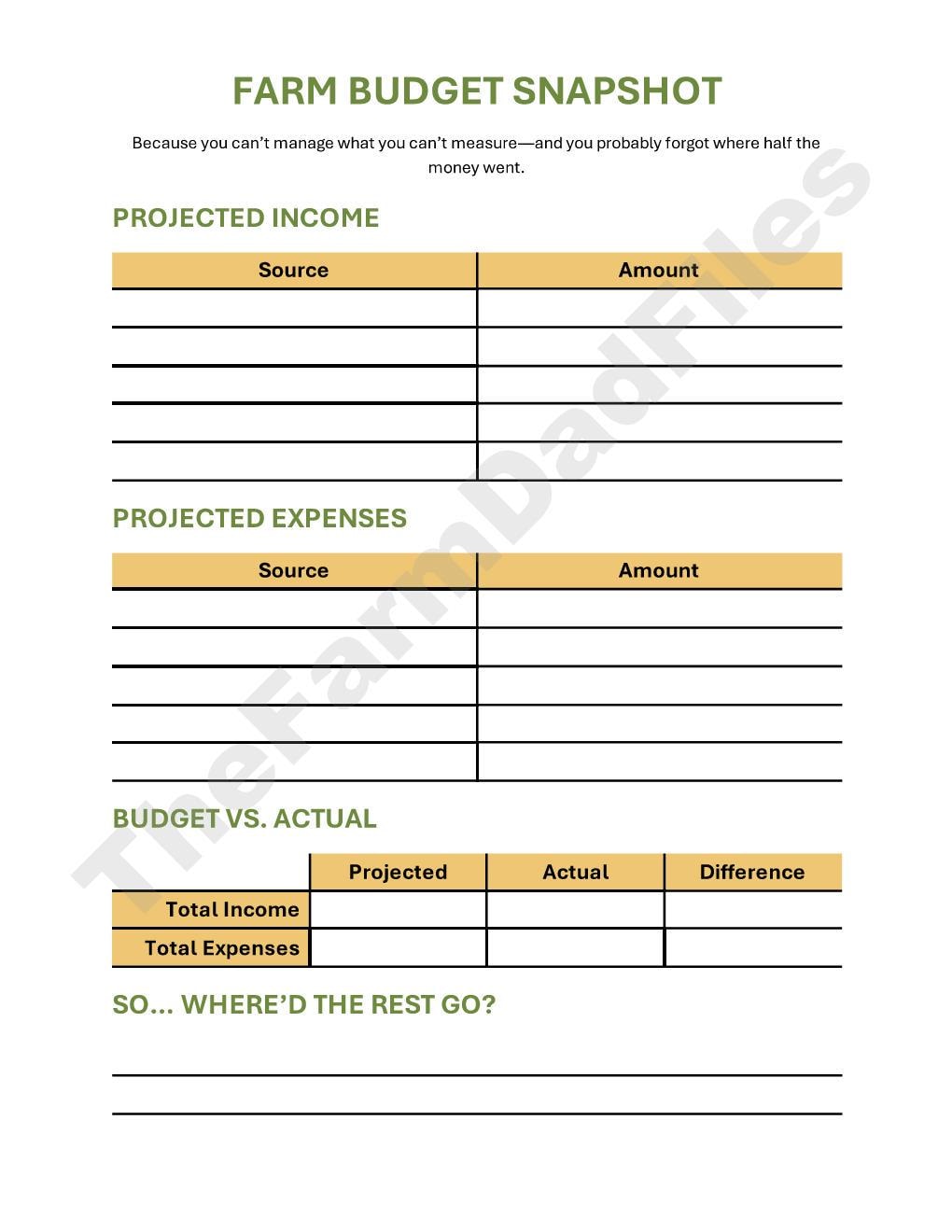 Farm Income & Expense Tracker Bundle – PDF and Spreadsheet With Bonus ...