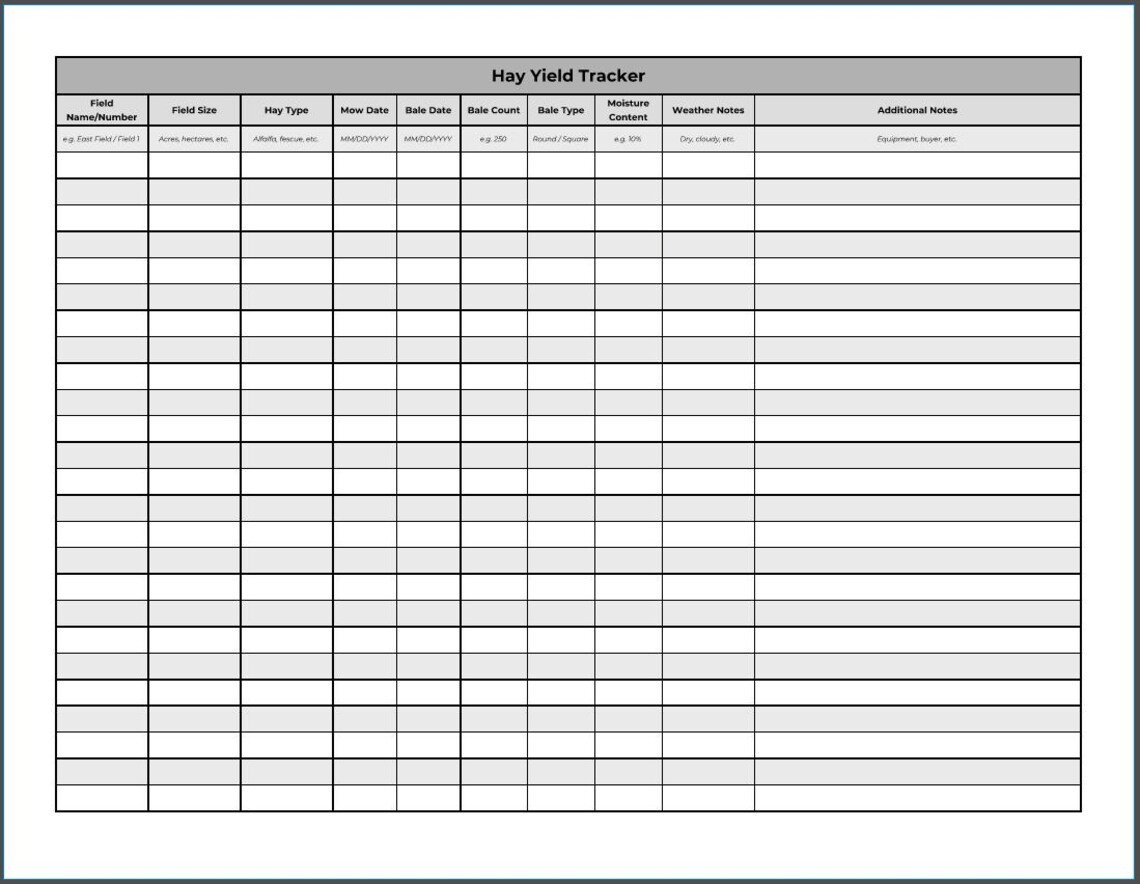 Hay Yield Tracker V1 – Printable PDF for Small Farms and Hay Producers ...