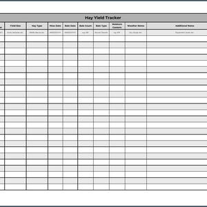 Hay Yield Tracker – Printable PDF for Small Farms and Hay Producers - Etsy