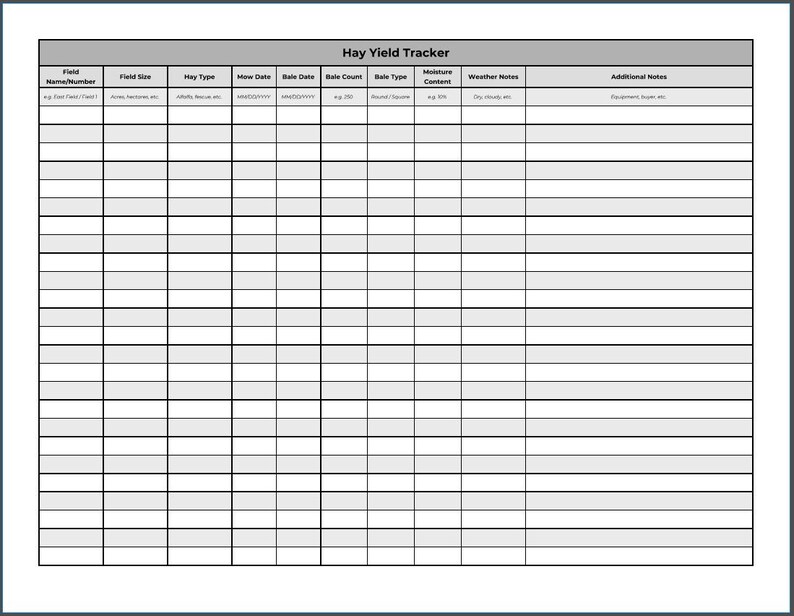 Hay Yield Tracker – Printable PDF for Small Farms and Hay Producers - Etsy