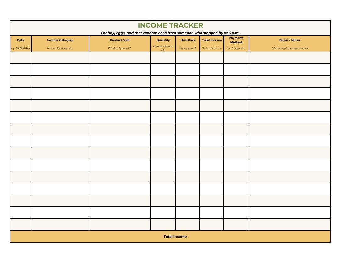 Digital Farm Income & Expense Tracker | Excel + Google Sheets ...