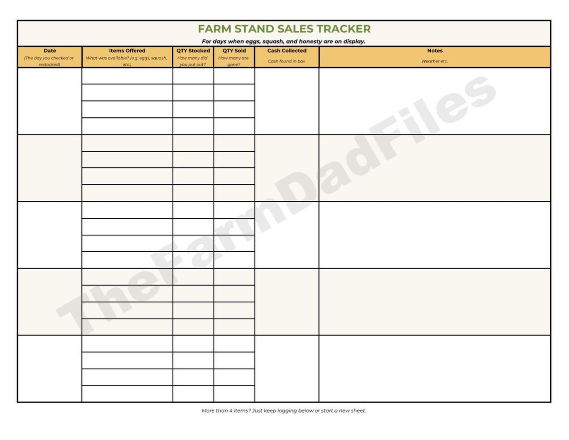 Farm Stand Sales Tracker – Printable Log Sheet for Roadside Farm Stands ...