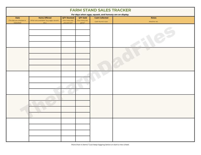 Farm Stand Sales Tracker – Printable Log Sheet for Roadside Farm Stands ...