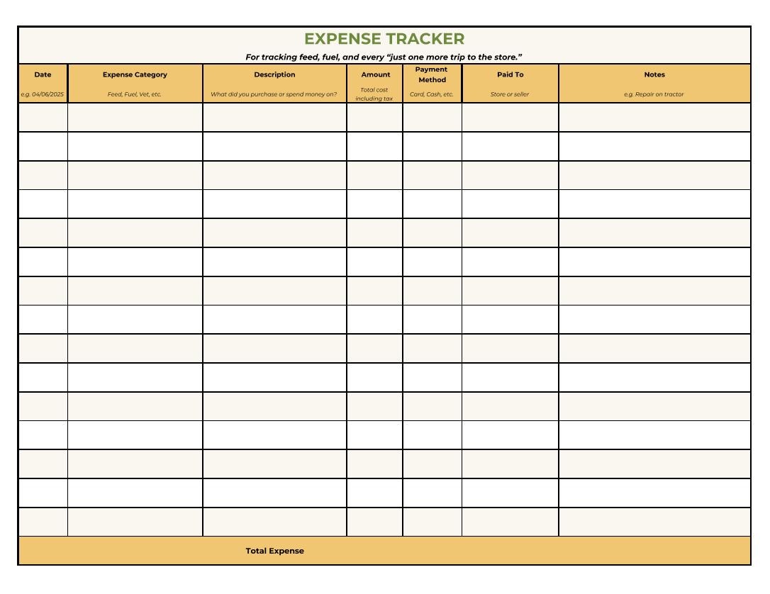 Digital Farm Income & Expense Tracker | Excel + Google Sheets ...