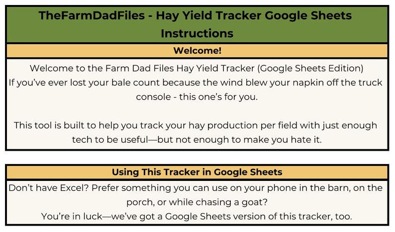 Hay Yield Tracker Spreadsheet – Excel & Google Sheets Log for Hay Bales ...