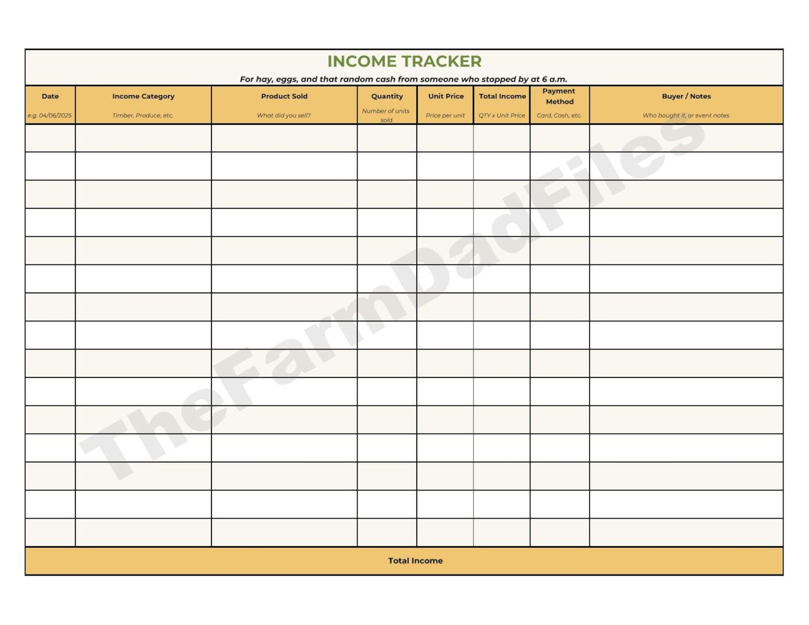 Farm Income & Expense Tracker Bundle – PDF and Spreadsheet With Bonus ...