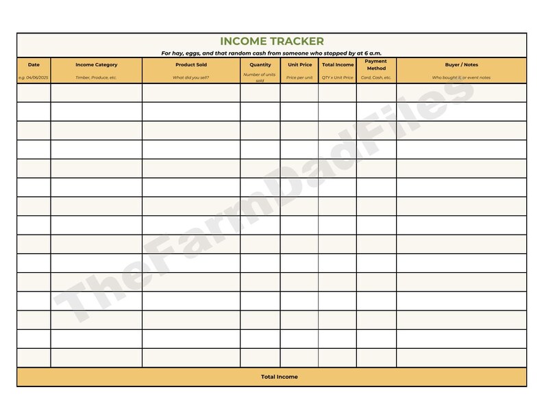 Farm Income & Expense Tracker Bundle – PDF and Spreadsheet With Bonus ...