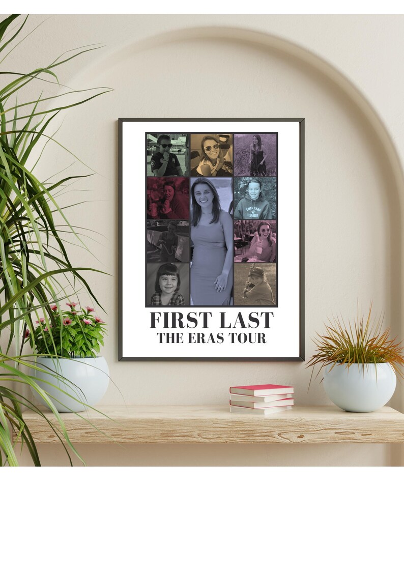 Editable Taylor Swift Eras Poster | Canva Template - Etsy
