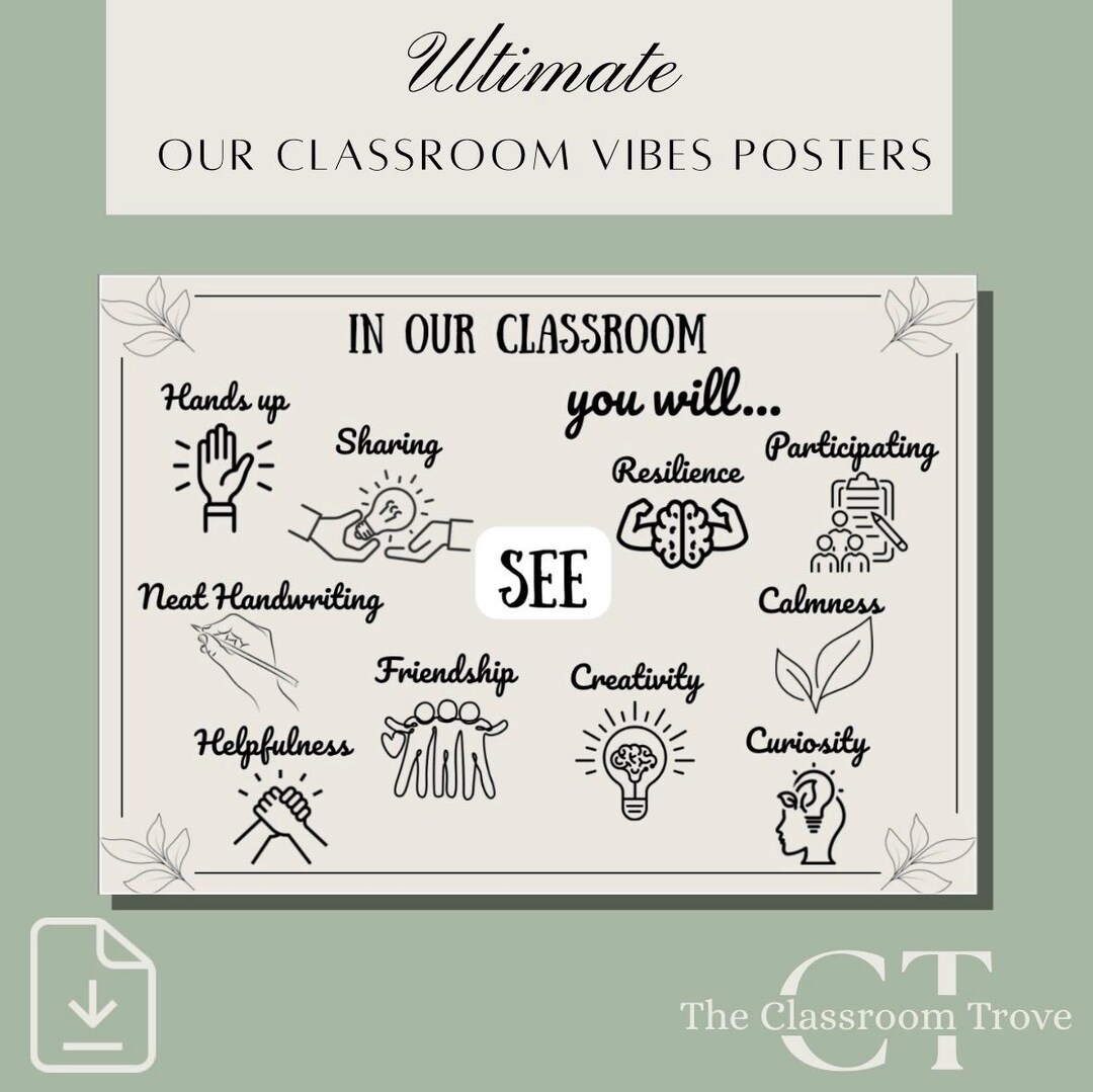Editable Classroom Poster Set – “in Our Classroom” – Neutral Aesthetic ...