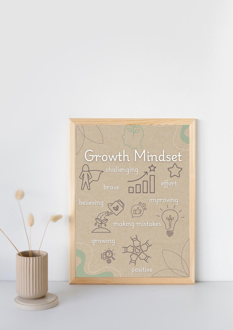 3 Neutral Growth Mindset Posters | Printable Classroom Wall Art ...