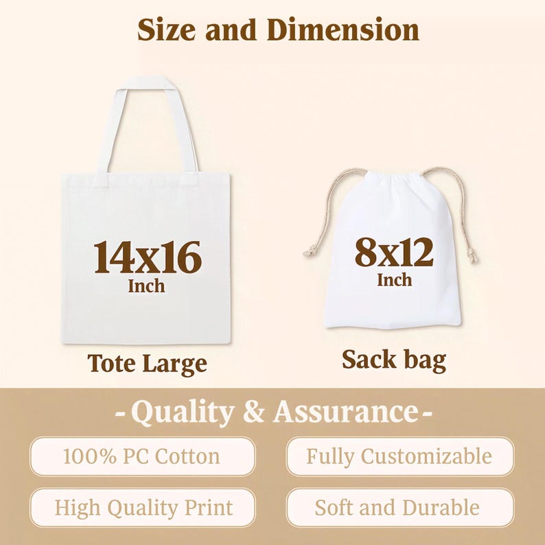 Custom Family Trip Bag, Family Vacation Bag, 2025 Family Trip Bag ...