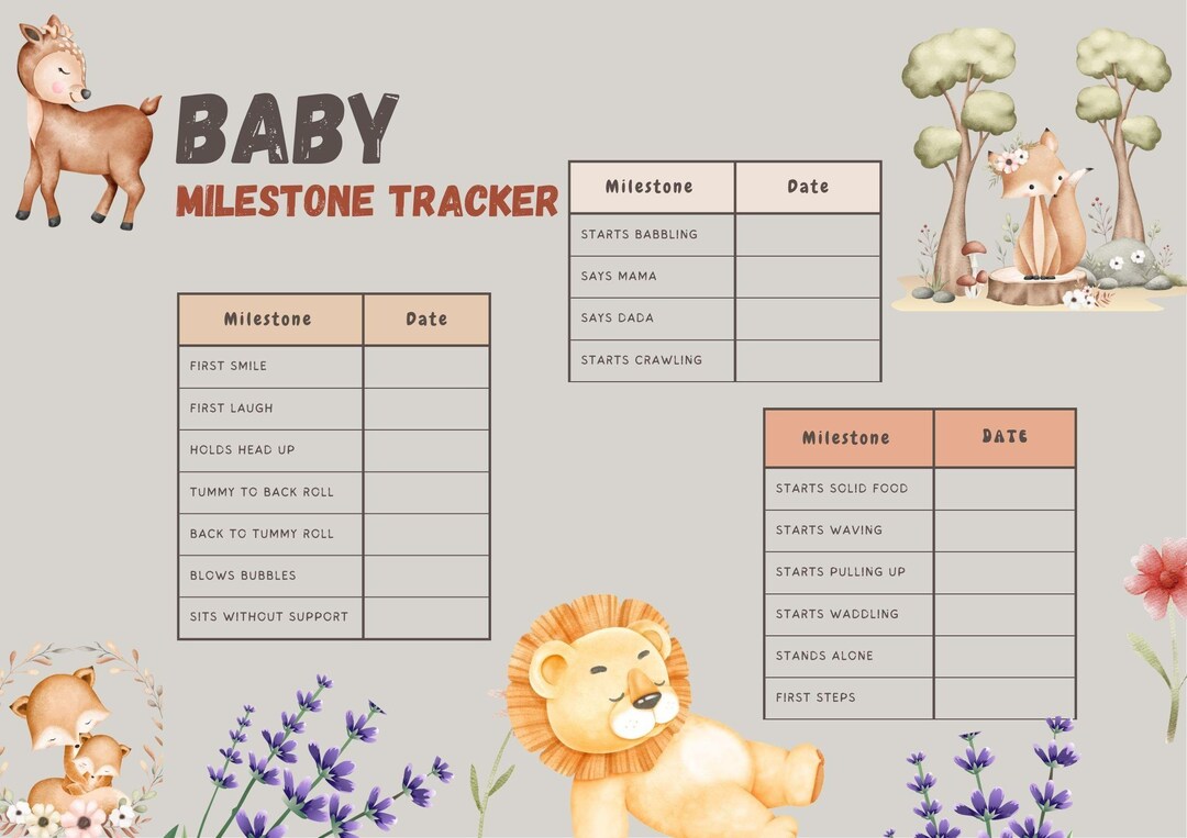 Baby Milestone Tracker Woodland Printable Poster, First-year Baby ...