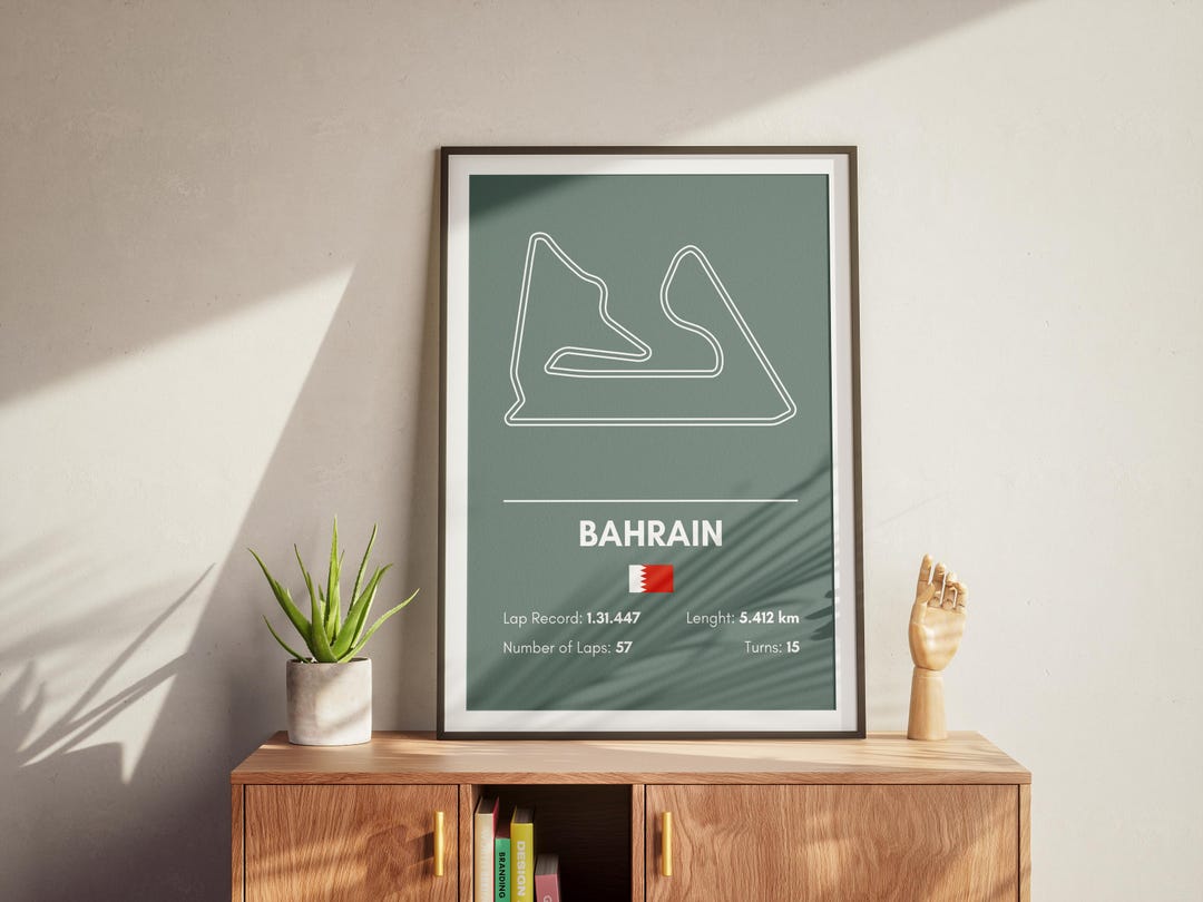 F1 Bahrain Grand Prix Track Poster: Modern Motorsport Decor (digital ...