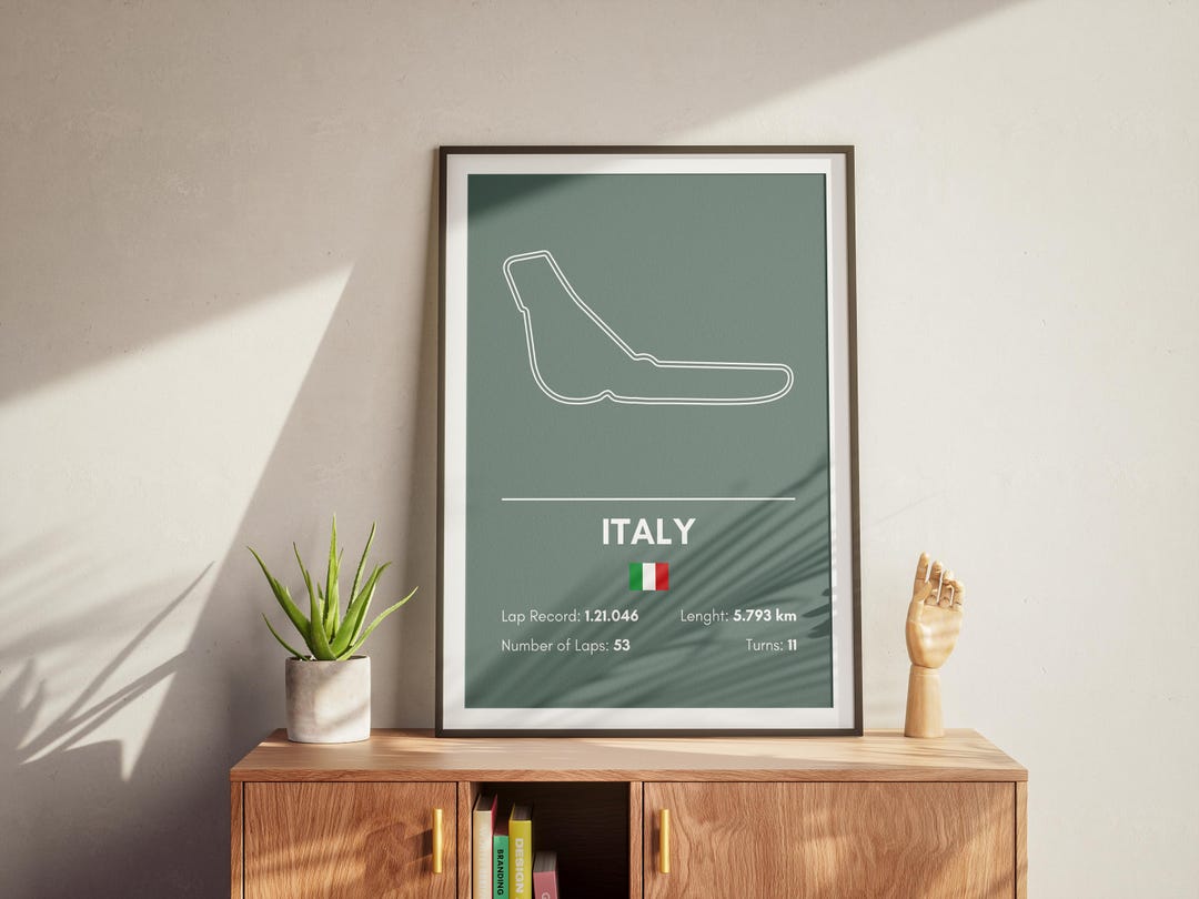 Formula One Italy Track Poster, F1 Italy Grand Prix Wall Art, Modern ...