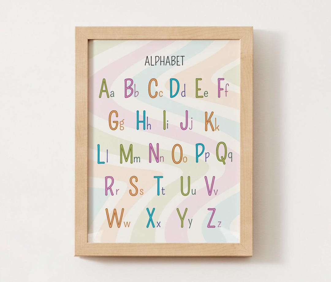 Minimalist Alphabet Poster - Aesthetic ABC Chart for Kids & Classroom ...