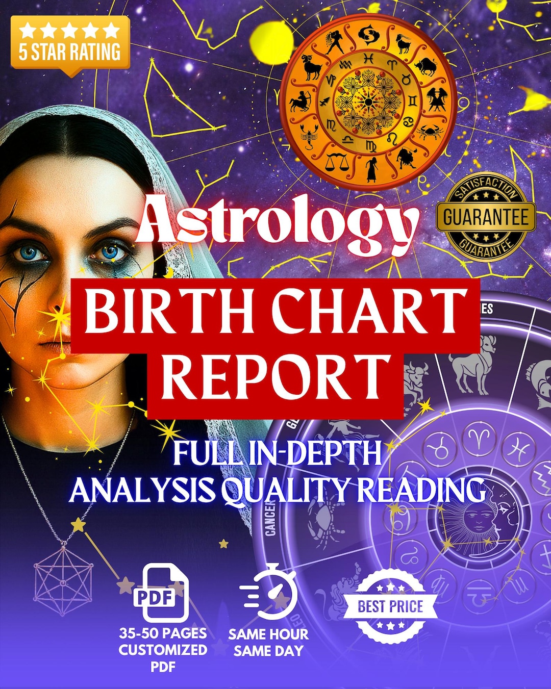 Birth Chart Report, Natal Chart Reading, In-depth Report, Astrology ...