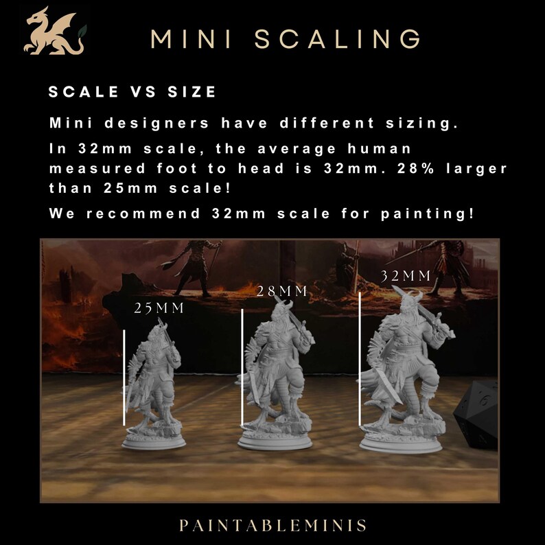 Dragonlord Helm Miniature (colossal) | Rescale Miniatures | Painting D ...