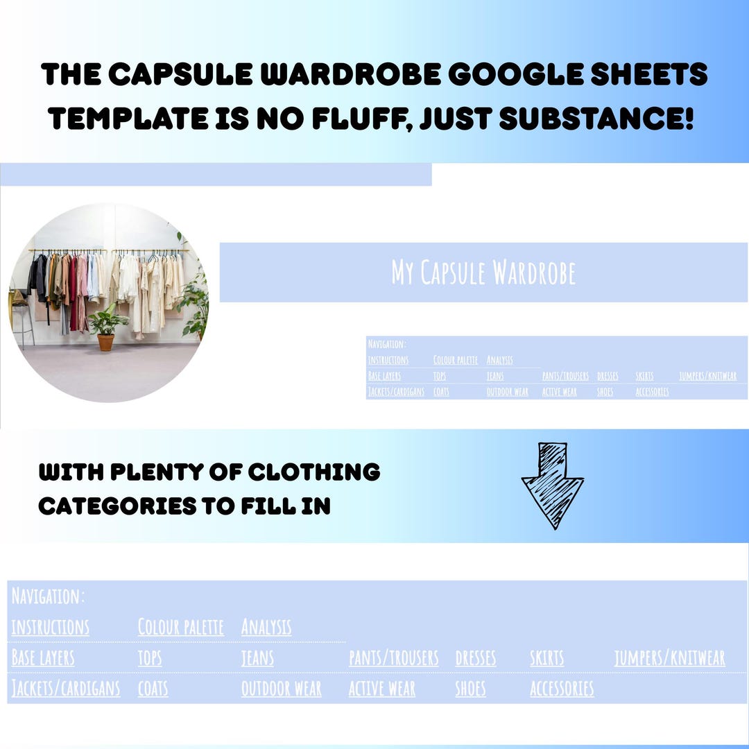Capsule Wardrobe Google Sheets Template - Etsy