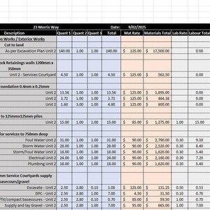 Cost Plan Template for Quantity Surveyors – Excel QS Spreadsheet – Construction Budget & Project ...