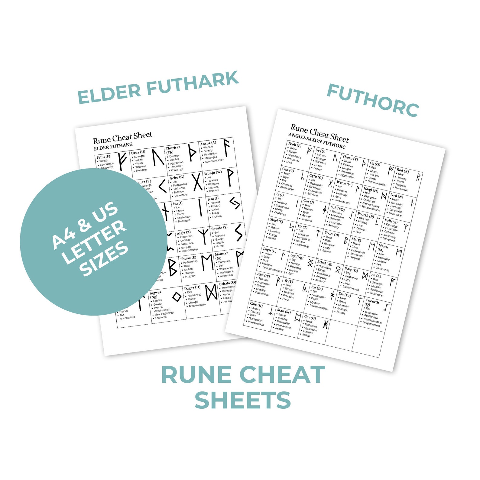 Rune Cheat Sheet - Elder Futhark & Anglo Saxon Futhorc (PDF) - Etsy