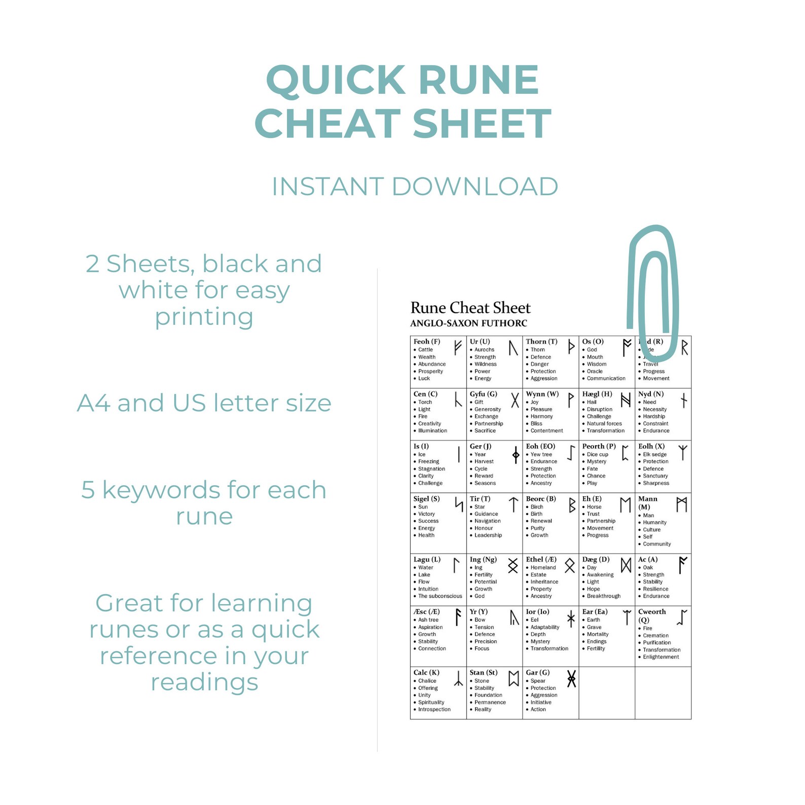 Rune Cheat Sheet Elder Futhark & Anglo Saxon Futhorc Instant Download ...