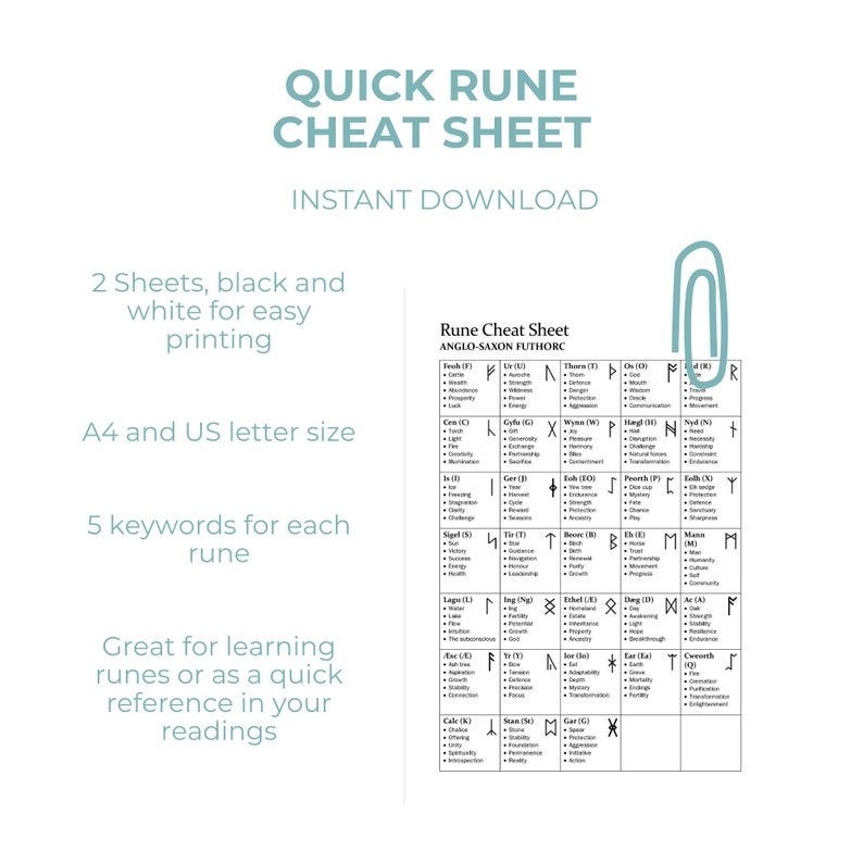 Rune Cheat Sheet Elder Futhark & Anglo Saxon Futhorc Instant Download ...